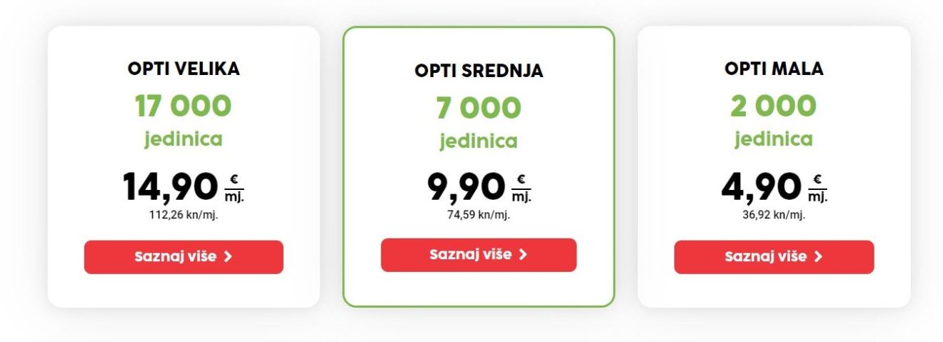 Tomato opti velika, opti srednja i opti mala | Portofon